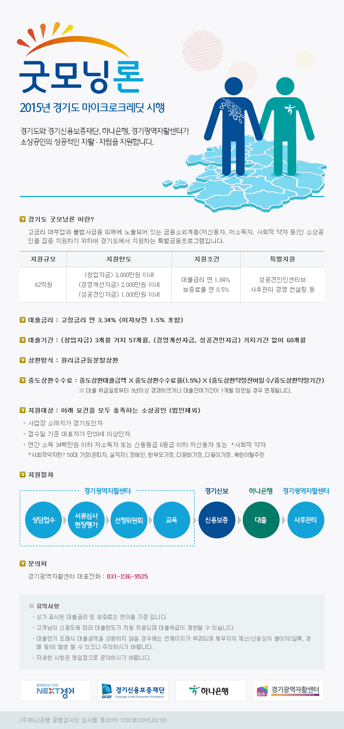 HanaCBS KEB하나은행