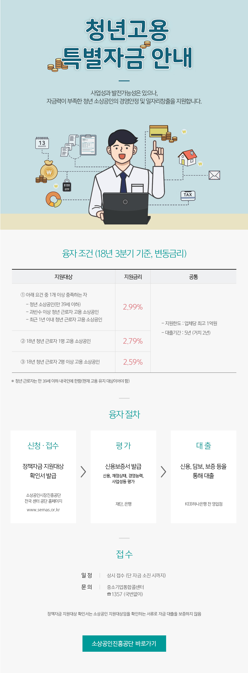 HanaCBS KEB하나은행